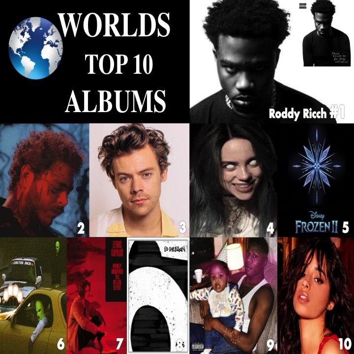 World Music Awards News World Music Awards News